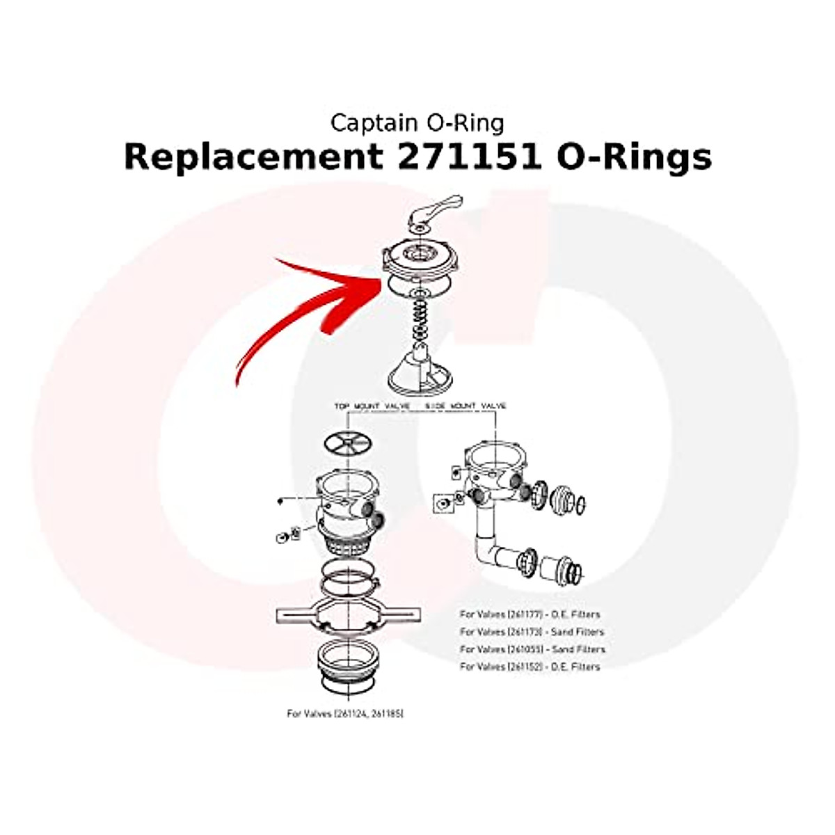 Captain O-Ring – Replacement 271151 O-Ring for Pentair HiFlow 2 Inch Top/Side Mount Multiport Valve (2 Pack)