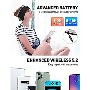 Sleep Headphones Headband, Voerou Wireless Headband Headphones Sports Sweatband with Ultra-Thin HD Stereo Speakers for Sleeping,Workout,Jogging,Yoga,Insomnia,Travel,Meditation