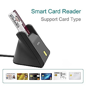 DOD Military USB Common Access CAC Smart Card Reader, Suitable for Military ID Card/IC Bank Chip Card Reader, Compatible with Windows, Mac OS and Linux.