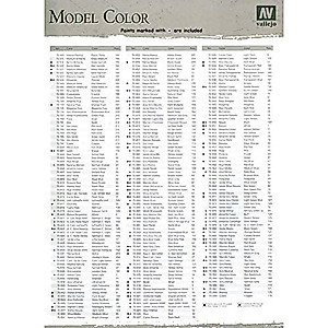 Model Color - Acrylic, 72 Basic Colors Set in Plastic Case