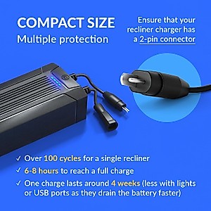 Lavolta Battery Pack for Reclining Furniture - Rechargeable Recliner Battery Pack - 2200mAh Universal 2-Pin Power Supply for Electric Recliners, Recliner Chair, Couch, Sofa - Wireless Backup Charger