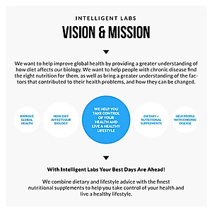 Intelligent Labs Women's Probiotics Formula with Cranberry Extract, D-Mannose and Prebiotics All in one! 6 Billion CFU Probiotic, One Capsule a Day, 2 Months Supply Per Bottle