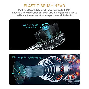 Flexforce Adult Sonic Electric Travel Toothbrush with Metal Handle with 4 Duponts Brush Heads, 1Travel Cover, 1Water flosser, 5 Modes, Wireless Rechargeable Battery 1000 for 30 Days Use, Gray U1B