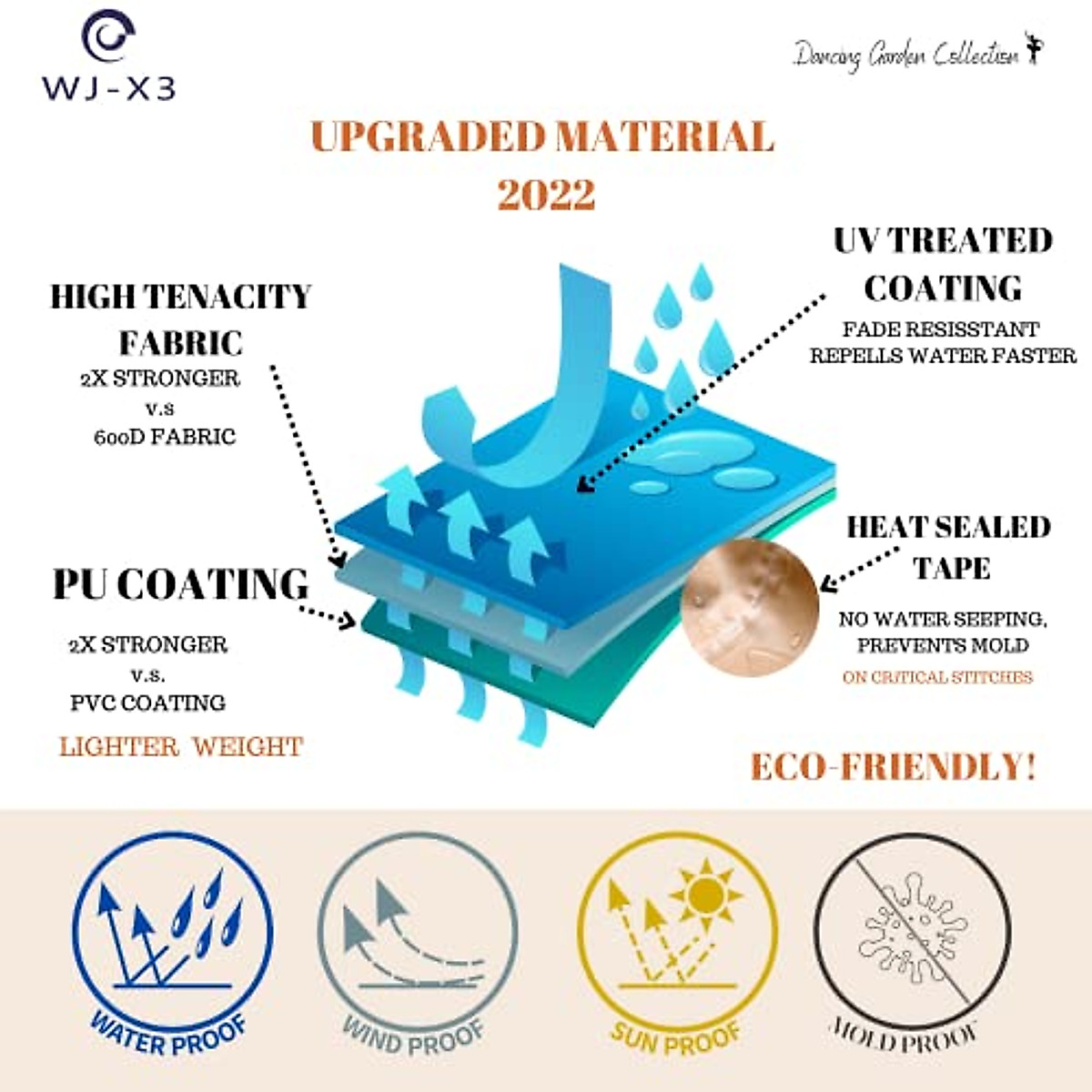 WJ-X3 Patio Chair Cover, Outdoor Lounge Cover, Heavy Duty, Waterproof Lawn Patio Furniture Covers, 35W x 39D x 36H, Beige & Coffee, 2-Pack