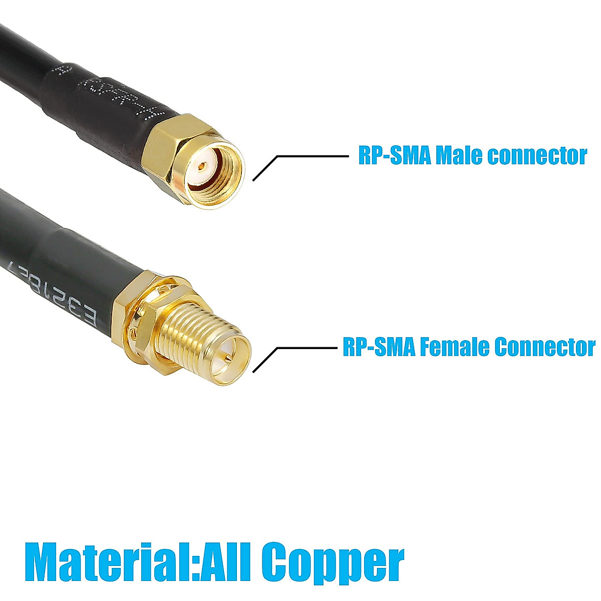 WIZACE 36 ft RP-SMA Male to RP-SMA Female S-MR240 Extension Cable (50 Ohm), Pure Copper Low-Loss Coax Jumper for WiFi Router Wireless Network Card Security IP Camera Hotspot Miner to Antenna