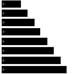 White Water Archery Matte Black Icon Logo Arrow Wraps 15 pk Choose Length Width (7, 1.4)