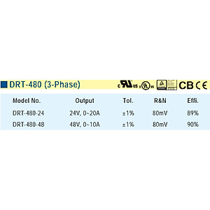 Mean Well DRT-480-24 Power Supply, DIN-Rail, 24 Volt, 20 Amp, 480 Watt, 8.9" x 4.9" x 3.9" Size