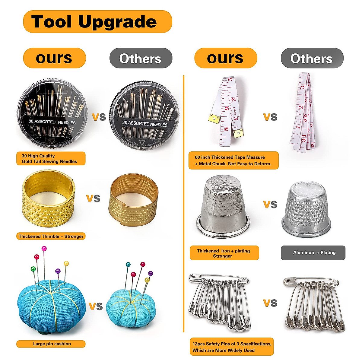 Large Sewing Kit for Adults: YUANHANG Newly Upgraded 251 Pcs Premium Sewing Supplies Set - Complete Sew Kit of Needle and Thread for Beginners - Travel Emergency - Basic Home Hand Sewing Repair Kits