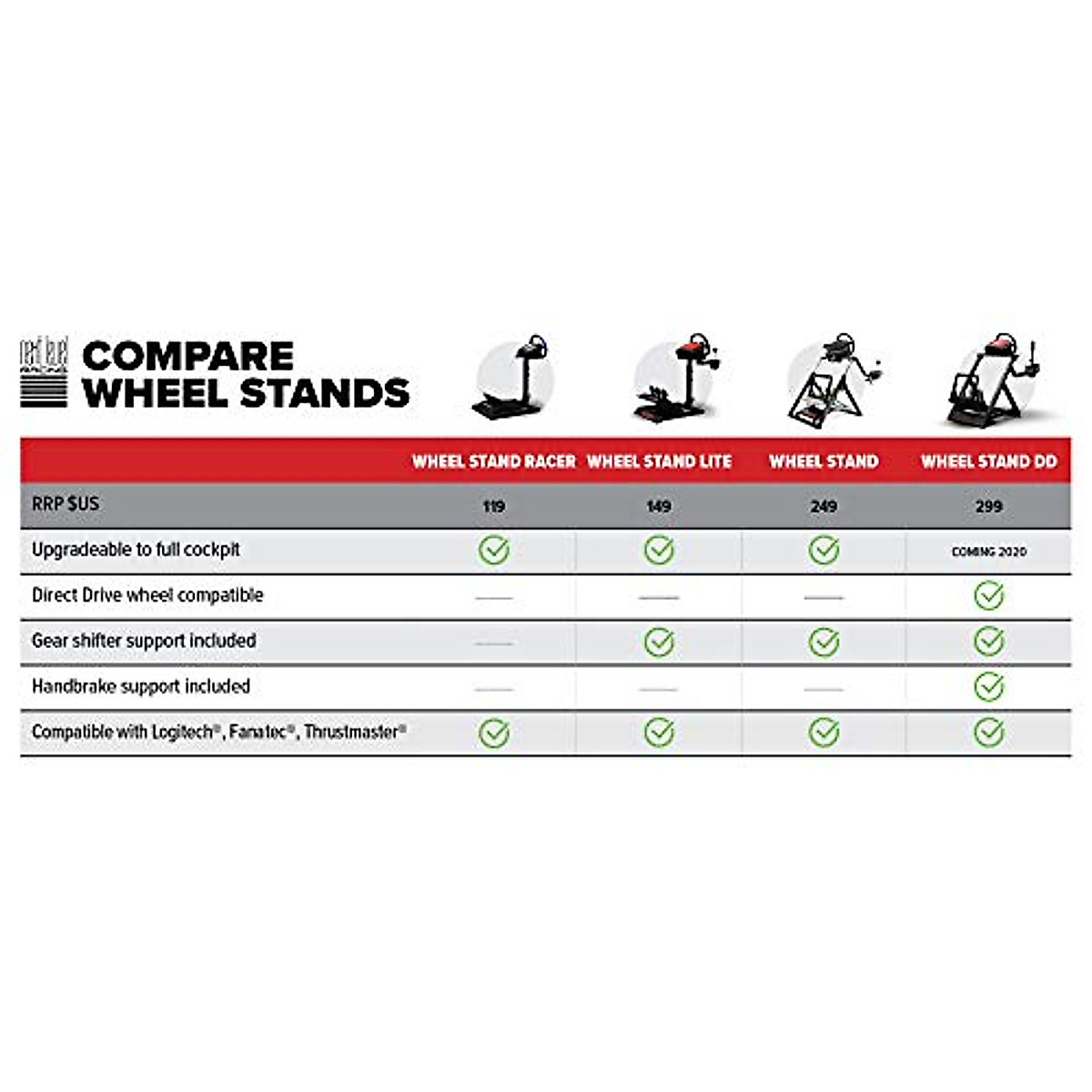 Next Level Racing Wheel Stand Racer (NLR-S014)