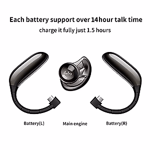 AMINY Bluetooth Headset,Wireless Bluetooth Earpiece Compatible with iPhone/Android Cell Phones,Auriculares Bluetooth Earpiece 28 Hrs Talking Time V5.3 Wireless Headset,Button Depress Version