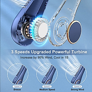 Portable Neck Fan, Bladeless Wearable Personal Fan, Max 16H Use, Rechargeable USB Fan 3 Speed, Quiet 360° Cooling Hanging Neck Fan, NO Hair Caught, Mini Hand Free Neck fan for Sport Travel Jog Camping