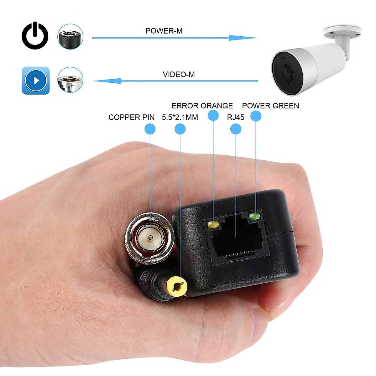 Video Balun, TYUMEN HD-CVI/TVI/AHD UTP Passive Video Balun with DC Power Connector and RJ45 UTP CAT5e/Cat6 Transmitter/Receiver, Including Lighting Protection, 1 Pair
