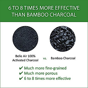 Belle Air 100% Activated Charcoal Air Purifying Bags Odor Absorber | 6x More Effective Than Bamboo Charcoal | Safely Removes Odors, Toxins, and Excess Moisture for Homes, Cars, Fridges, etc.