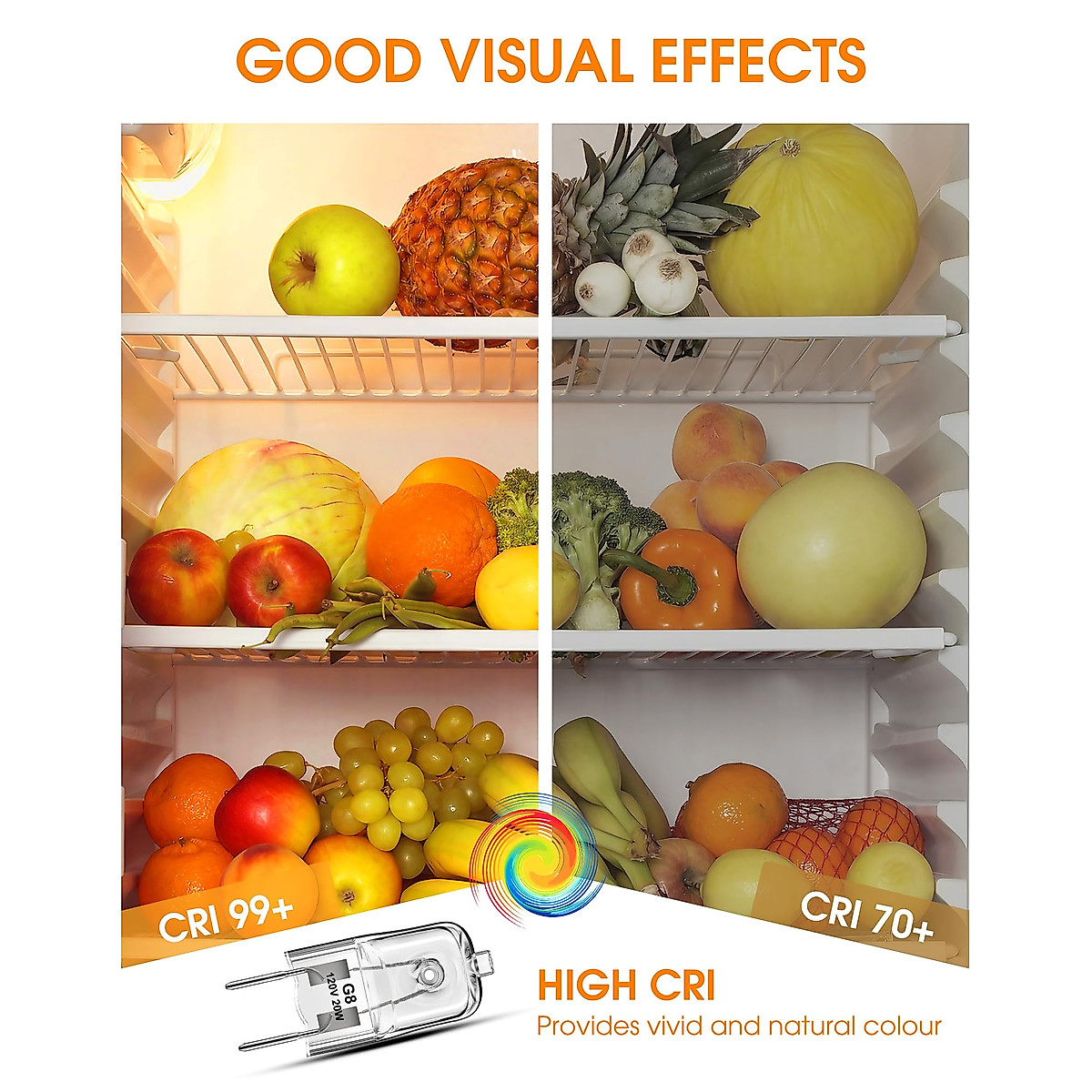 Flaspar G8 Halogen Light Bulbs, 20W G8 Bi-Pin Base Halogen Bulb, 120V Dimmable T4 JCD Type G8 Base for Microwave Hood Light Bulb, Warm White Under Cabinet Puck Lights Replacements, Xenon Bulb, 6 Pack