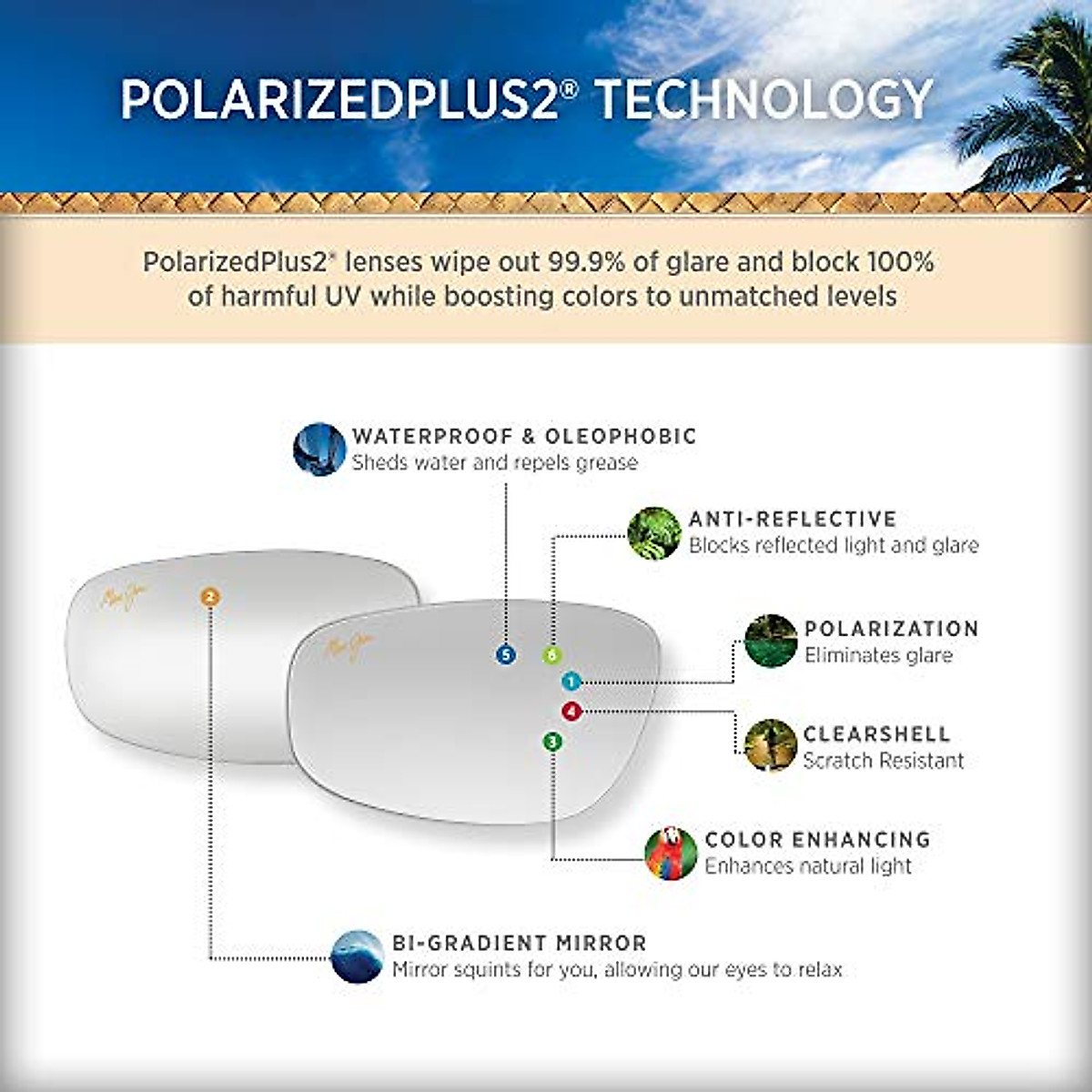 Maui Jim Men's and Women's Kanaio Coast Polarized Wrap Sunglasses, Matte Trans. Blue Black Stripe/Blue Hawaii, Medium