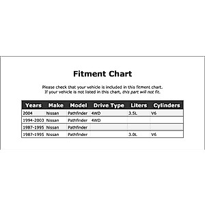 Front Left OR Front Right OR Rear Inner Wheel Seal Compatible With Nissan Pathfinder 4WD 1987 1988 1989 1990 1991 1992 1993 1994 1995 1996 1997 1998 1999 2000 2001 2002 2003 2004 PC-451494