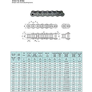 AZSSMUK #35 Roller Chain 5 Feet 40Mn Carbon Steel Material with 1 Connecting Link for Go Kart, Motorcycles, Mini Bike Chain Replacements…