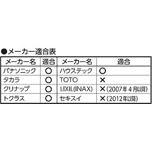 SANEI PH396 Hair Catcher for Unit Bath Drains, Diameter 4.0 inches (102 mm)