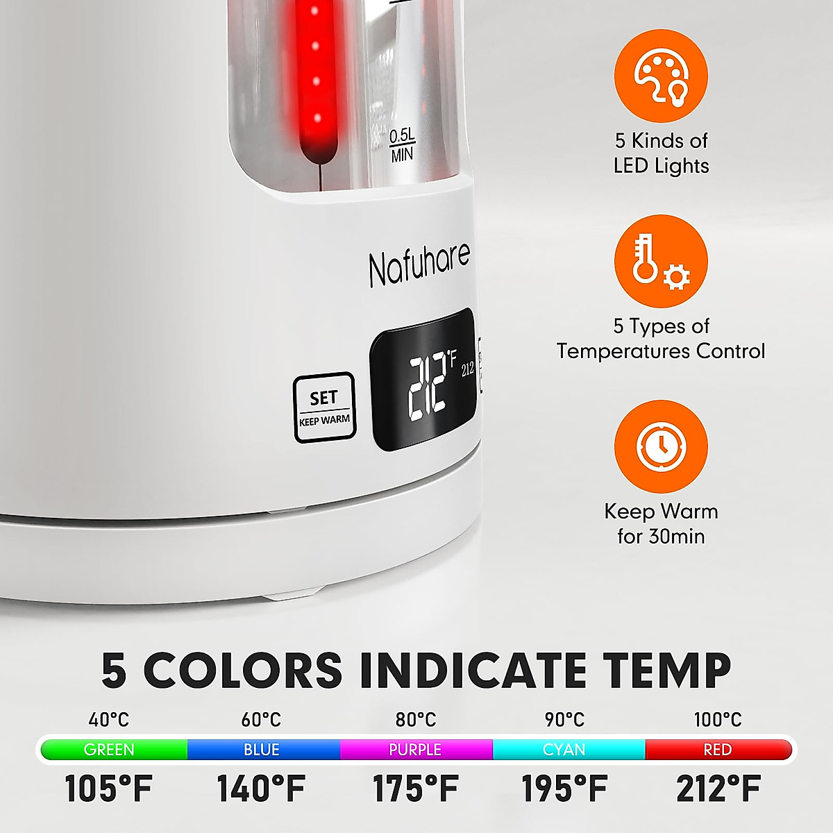 Electric Kettle with Temperature Control, 5 Presets Colors LED Lights, 1500W Fast Boiling, Glass Tea Kettle & Hot Water Boiler, Keep Warm, 100% BPA Free, Stainless Steel Bottom, 1.7L (White, 1.7L)