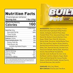 Built Bar, Puff Protein Bars, S'mores Chunk Puff, 15g Protein Snacks, On-The-Go Bars, Only 160 Calories, 9g Sugar, Collagen, Not Gluten Free, 12 Count