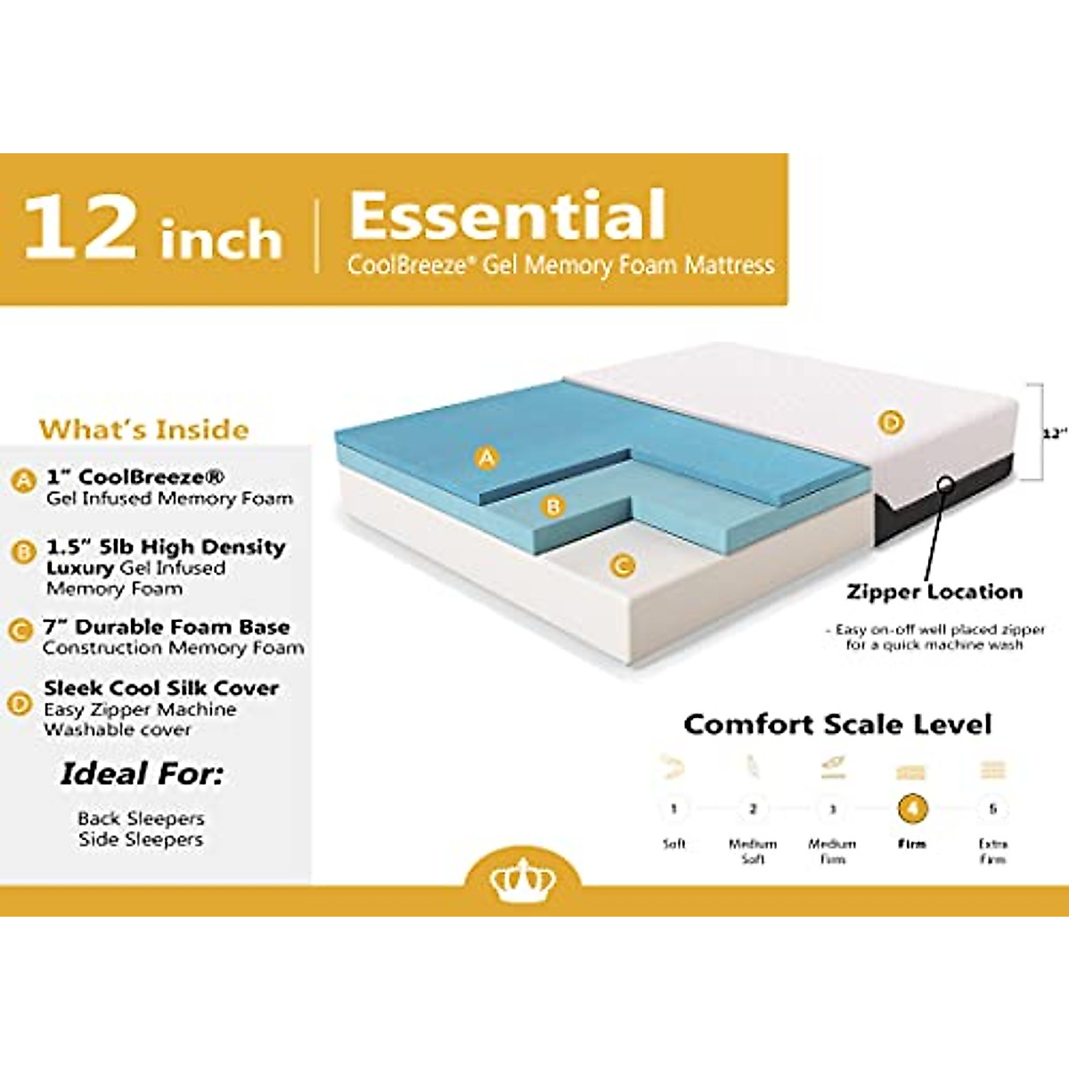 DynastyMattress Essential 12 Inch California King Size Cooling Gel Memory Foam Mattress Bed Firm