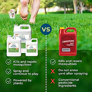 Wondercide - Outdoor Pest Control Spray Concentrate with Natural Essential Oils - Mosquito, Ant, Roach, and Insect Killer, Treatment, and Repellent - Safe Around Pets, Plants, Kids - 32 oz