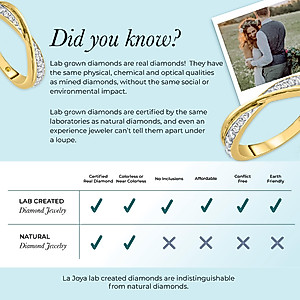 La Joya 1/4 CT TW Certified Lab Created Diamond Bands for Women - Solid 10k White Gold Diamond Wedding Rings, Anniversary Bands, Promise Rings And Stackable Bands - Women's Diamond Ring Size 7.5