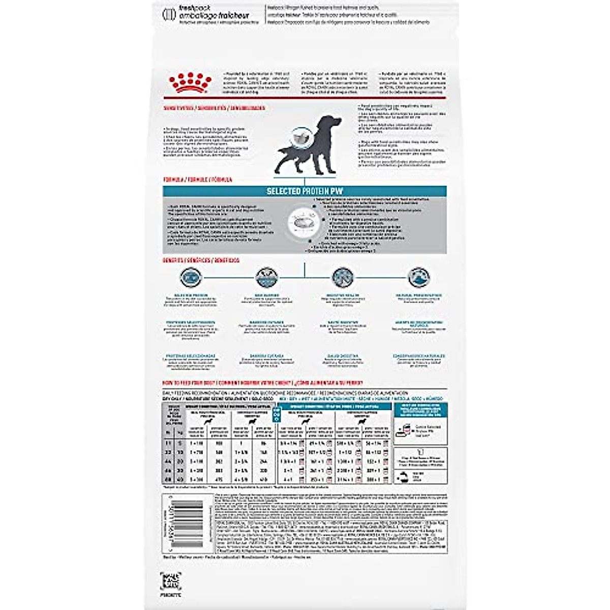 Royal Canin Canine Selected Protein PW Dry Dog Food, 30.8 lb