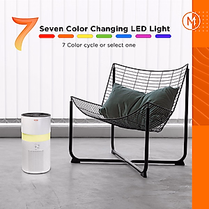 MOBI Air Purifier 4 in 1 Smart Wi-Fi Air Purifier & Humidifier with Removable Water Tank & Filter, 3 Stage HEPA Filtration System, Covers up to 1095 ft², Remove Dust Smoke Pollutants Odor