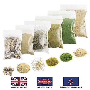 War World Gaming Desert Miniature Basing Kit – Wargame Themed Tabletop Layout Terrain Scenery Landscape Model Modelling Figure Diorama Display Material