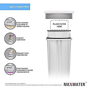 Max Water 5 Micron Replacement Filter Set (10 inch x 2.5 inch) for Standard RO (Reverse Osmosis) Water Filter System - PP Sediment & CTO Carbon Block