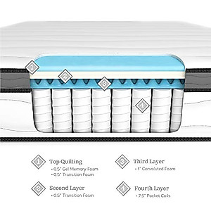 WEEKENDER 10 Inch Hybrid Mattress - Memory Foam and Motion Isolating Springs - Medium-Firm - 10-Year Warranty - California King