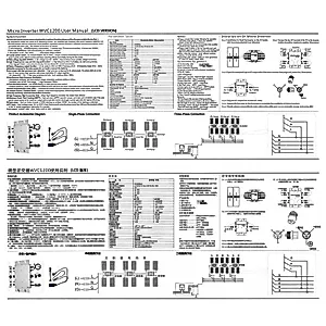 Solar Micro Inverter, Waterproof Wvc-1200W Grid Tie Mppt Pure Sine Wave Dc to Ac Solar Grid Tie Micro Inverter Solar & Wind Power Inverters (1200W)