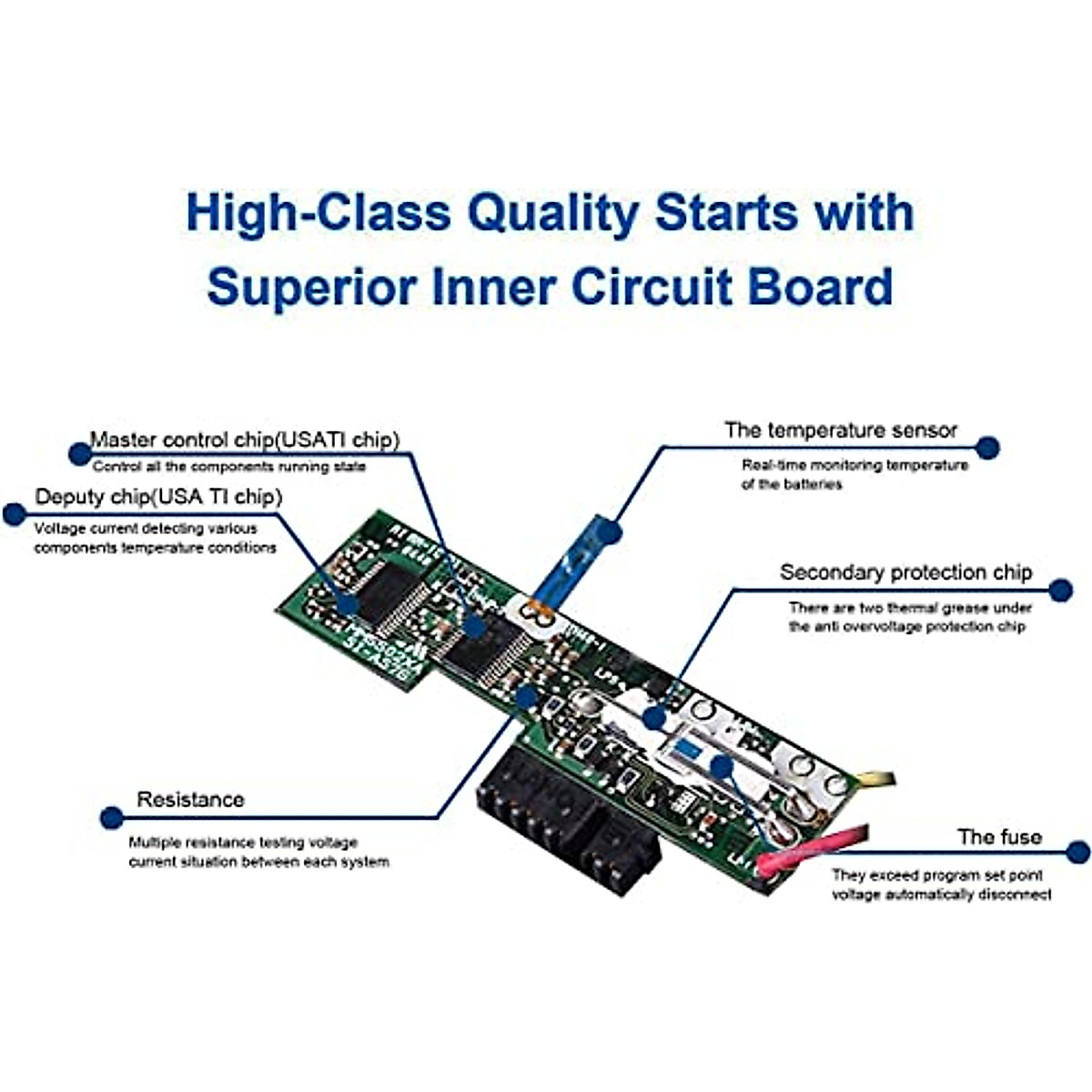 97WH Type 6GTPY Battery for Dell XPS 15 9560 9570 9550 7590 15-9570-D1541 15-9570-D1741 15-9570-D1941T Precision 5520 M5520 5540 M5540 5510 M5510 Workstation 5XJ28 GPM03 5041C 05041C 5D91C P56F002