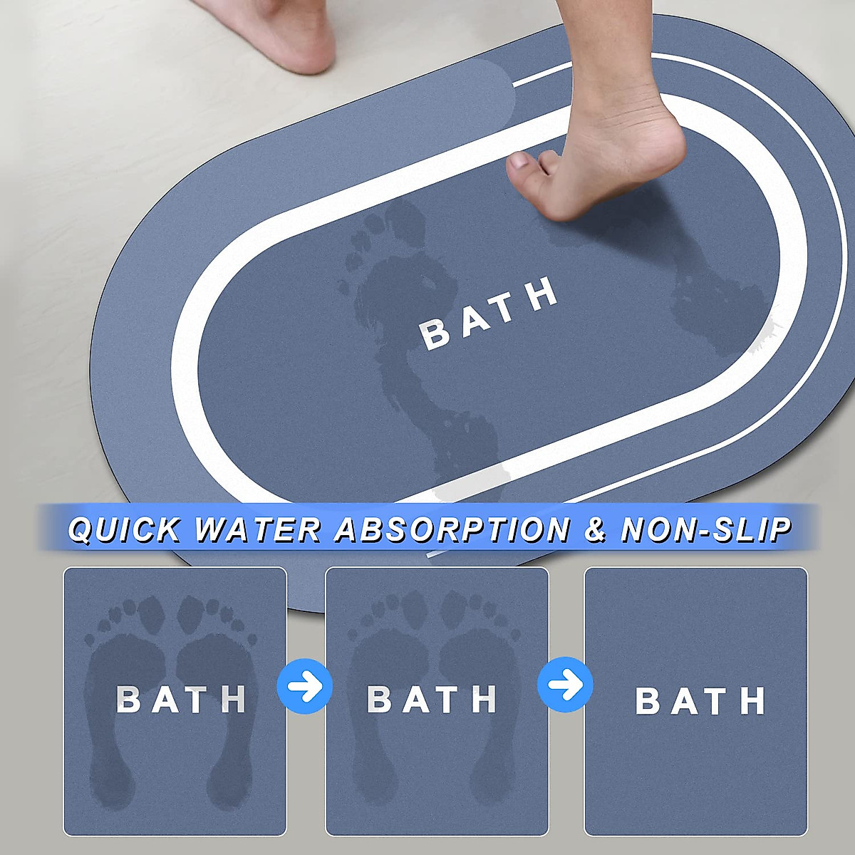 ibetto Quick Drying Bath Rug Super Absorbent Anti Slip Bathroom Rugs Rubber Kitchen Floor Mat Bath Rugs Simple Bath room Door Mat Shower Rug for in Front of Bathtub Blue (Small,40 * 60cm)
