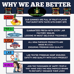 Healthergize Hemp Gummies-Great for Sleep, Joints, Relax, Calm, Muscles, Discomfort, Skin-Hemp Gummy Bears Peace and Relaxation-Variety Fruity Flavors-Natural Hemp Edibles Bears-Made in USA-90 Bears