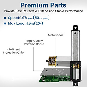 DC HOUSE Mini Electric Linear Actuator Stroke 2"–Force 4.5 lbs–12V | High-Speed 1.97"/sec–Weight 0.15KG Ideal for Intelligent Range Hood, Fan Blades, Cabinets, Window Opener, Robotics, Home Automation