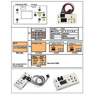 RATTMMOTOR CNC 1610 PRO 3 Axis GRBL Control DIY Mini CNC Router Machine Kit with Offline Controller and 14pcs ER11 Collets CNC Engraving Milling Machine for Cutting Wood Plastic Acrylic PVC PCB