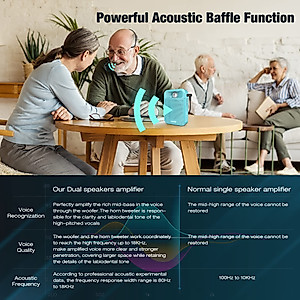 Voice Amplifier, Towevine Portable Rechargeable Microphone Speaker with Headset and Waistband for Teachers, Classroom, Singing, Coach, Training, Presentation, Tour Guide - Blue