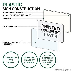 ComplianceSigns.com Check Out (With Left Arrow) Sign with Symbol, 10x7 in. Plastic for Wayfinding, Made in USA