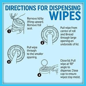 Miracle Brands Auto Leather Wipes - 30 Count, Clean & Protect Leather Upholestry