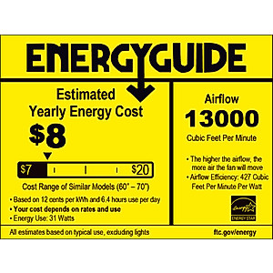 Big Air 96" Industrial Indoor Ceiling Fan, 6 Speed with Remote, Silver