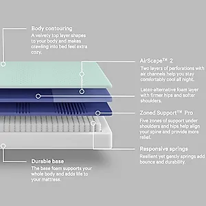Casper Sleep Nova Hybrid Mattress, Full
