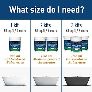 DWIL Tub Paint Tub and Tile Refinishing Kit - Water Based&Low Odor Bathtub Paint White with Tools, Tile Paint Easy Cover Sink Paint Tub Paint, Bathroom Tile Paint kit Semi-Gloss White 1KG/50-55sq.ft