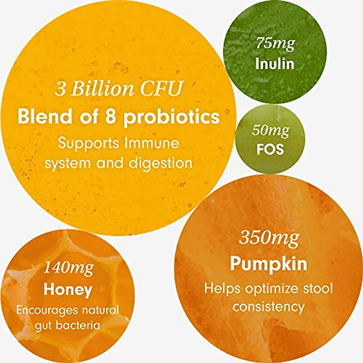 PetLab Co. Probiotics for Dogs, Support Gut Health, Digestive Health & Seasonal Allergies - Pork Flavor - 30 Soft Chews - Packaging May Vary