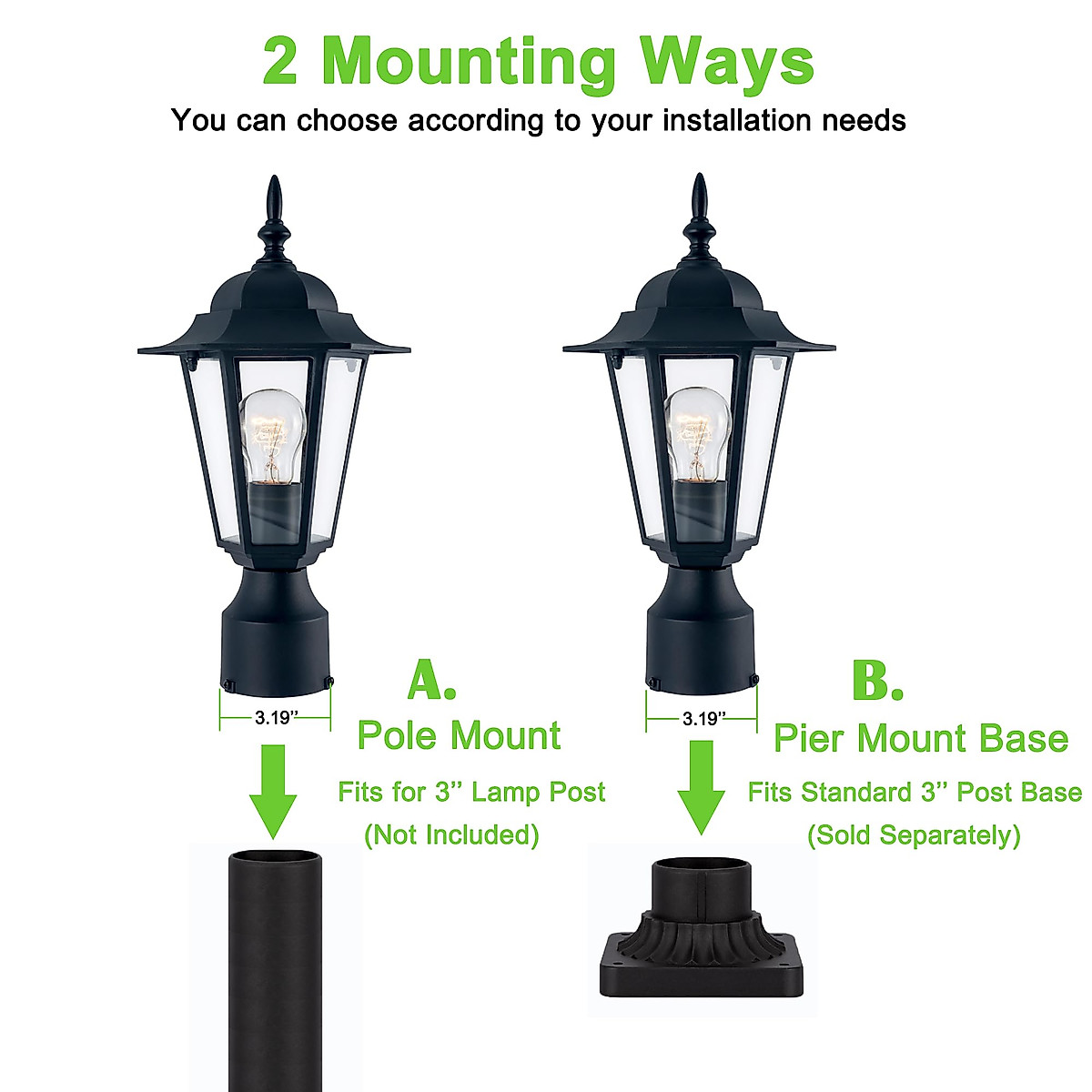 YaoKuem Outdoor Post Light, Pole Lantern, E26 Base 60W Max, Aluminum Housing Plus Glass, Wet Location Rated, Bulbs not Included, Matte Black, 1 Pack