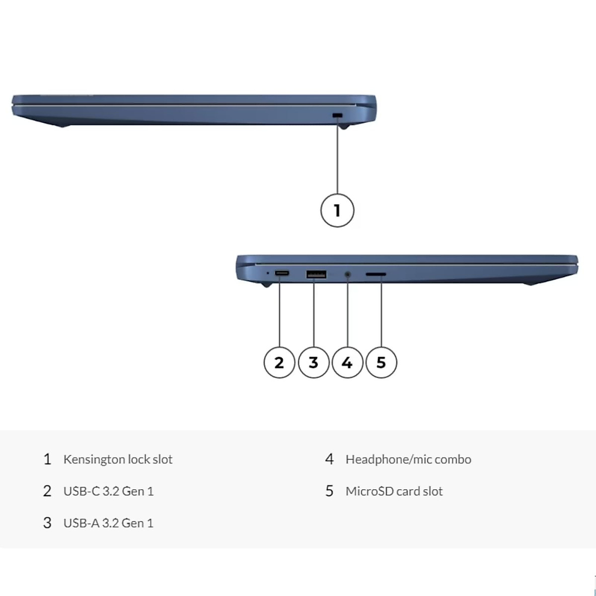 Lenovo Slim-3 Touch-Screen Chromebook Laptop Computer for Students and Business - 14" FHD Display, 13.5H Long Battery Life, MediaTek 520, 4GB RAM, 64GB eMMC, 128GB Micro SD, Wi-Fi 6, Chrome OS
