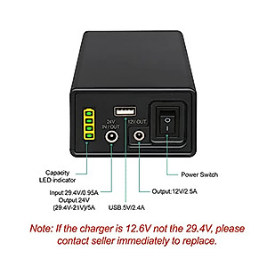 TalentCell 24V Lithium ion Battery PB240B1, Rechargeable 42980mAh 156Wh Li-ion Batteries Pack with DC 24V/12 Volt and 5V USB Output for LED Light Strip, CCTV Camera, Smartphone and More