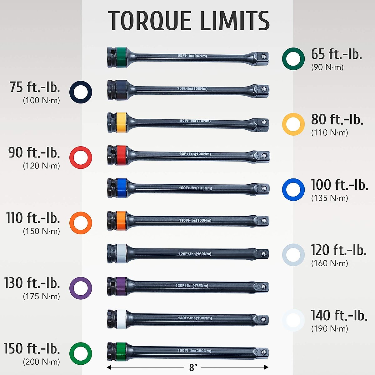 Orion Motor Tech 5pc 1/2" Drive Torque Limiting Extension Bar Set, Torque Extension Tool Set with 8 Inch Torque Sticks for Locking Lug Nuts with 65-140 ft-lb Force, Impact Torque Limiter Set