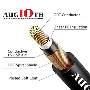 Augioth 12 Inch 3 Pack 30 cm Guitar Patch Cable 1 Ft 1/4 Right Angled TS Effect Pedal Cord